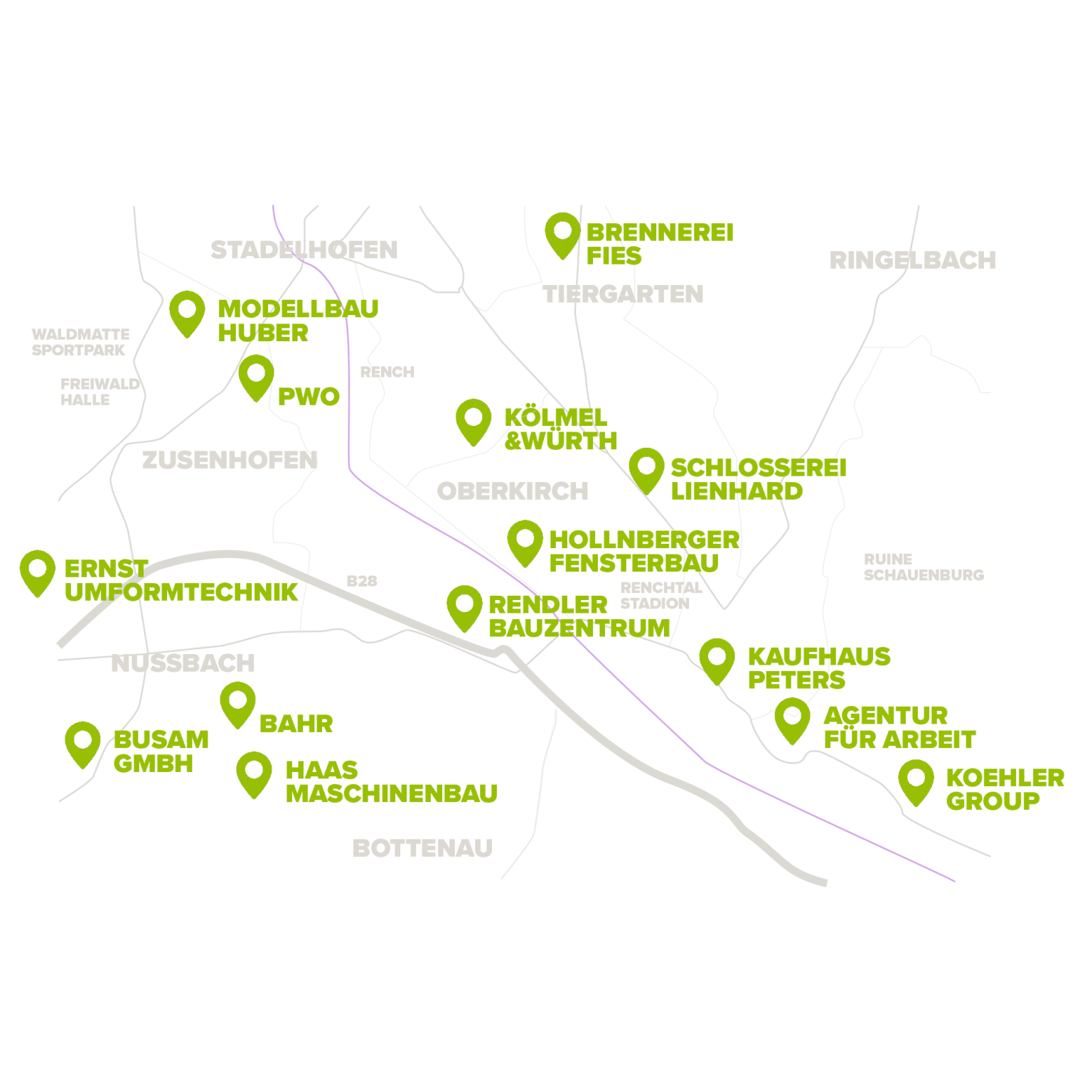 Future Forward Oberkirch